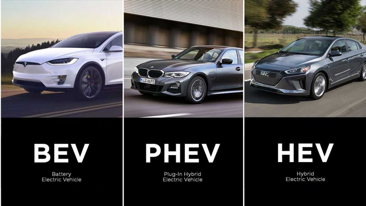 Types of Electric Vehicles - Fire Protection Malaysia - AITO