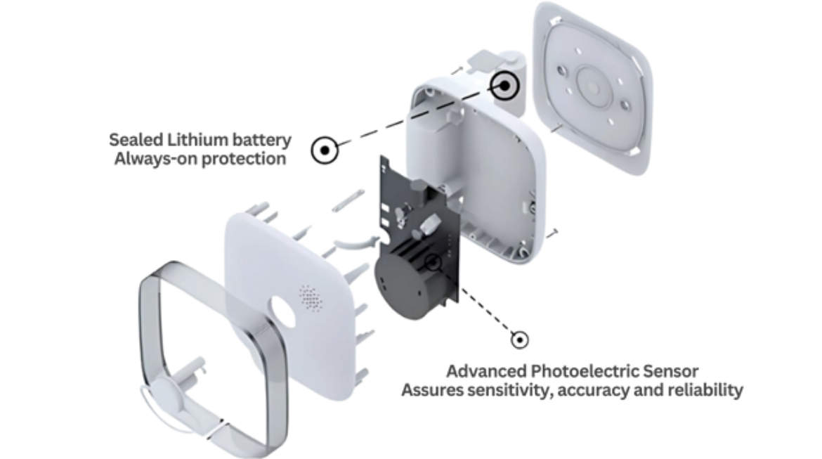Smoke Detector Standalone - Fire Protection Malaysia - AITO